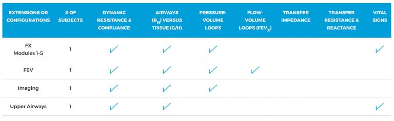 flexiVent Specifications | SCIREQ